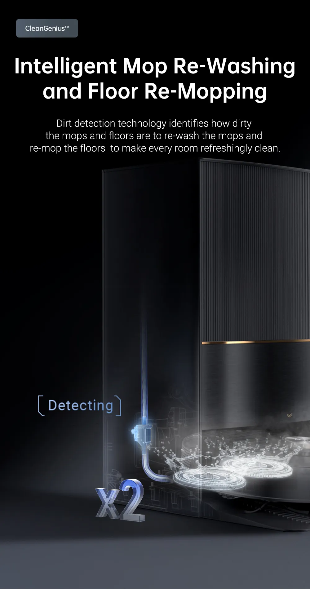 Dreame L20 Ultra Smart Robot Vacuum - Vivid Concepts