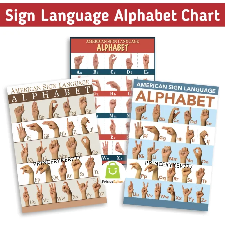 SIGN LANGUAGE ALPHABET A4 Size Laminated Educational Preschool Poster ...