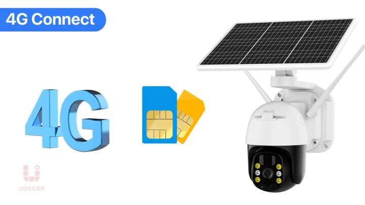 🔥Solar 4KHD🔥กล้องวงจรปิดโซล่าเซลล์ 4G เต็ม Netcom+แบตเตอรี่ในตัว ...