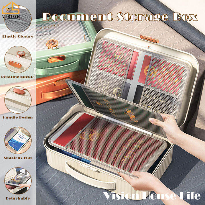 Vision Portable Document Storage Box with Clear Cover Multi-Layer ...