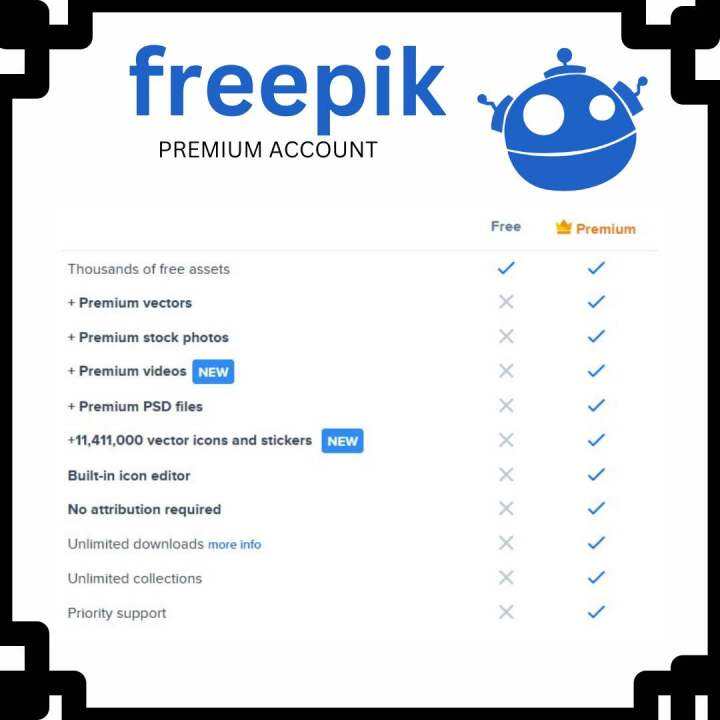 Freepik Premium Account | The largest high-quality Picture | Lazada PH