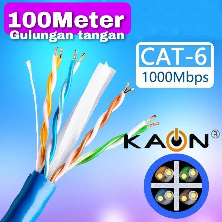 Kabel LAN UTP CAT 6 100 meter gulungan tangan CAT-6 Gigabit Network ...