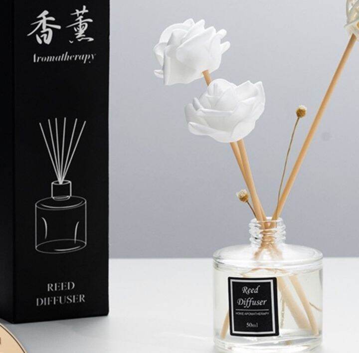 Reed Diffusers Round Bottle 50ML | Lazada PH