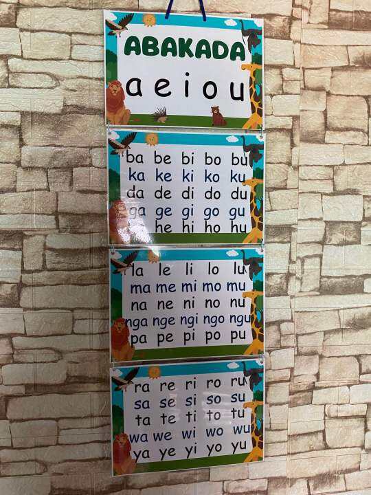 Laminated ABAKADA wall hanging chart | Lazada PH