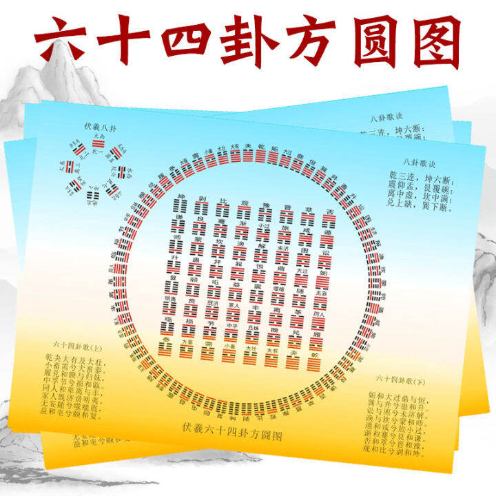Sixty-Four Hexagrams Square and round Picture, One Day, 64 Hexagrams ...