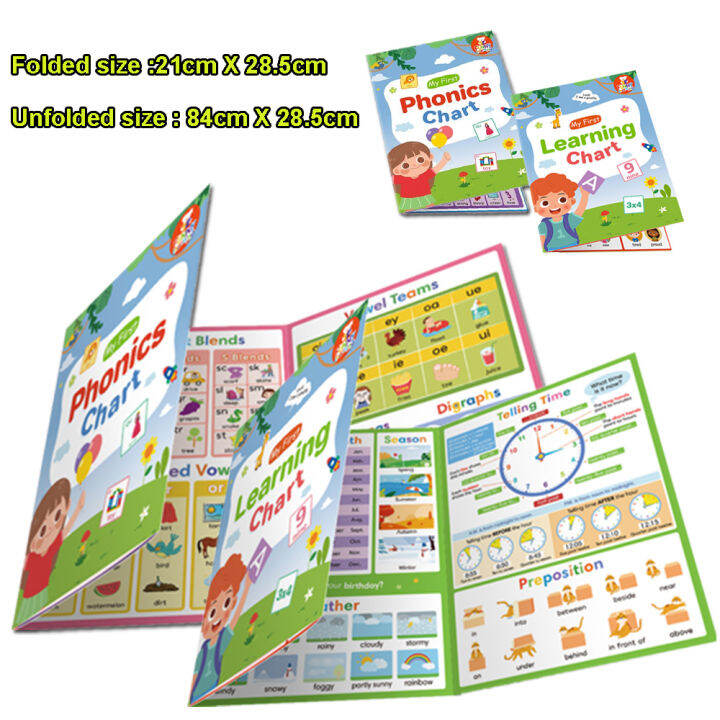 Educational Posters Folding Charts for Toddlers Classroom Decorations ...