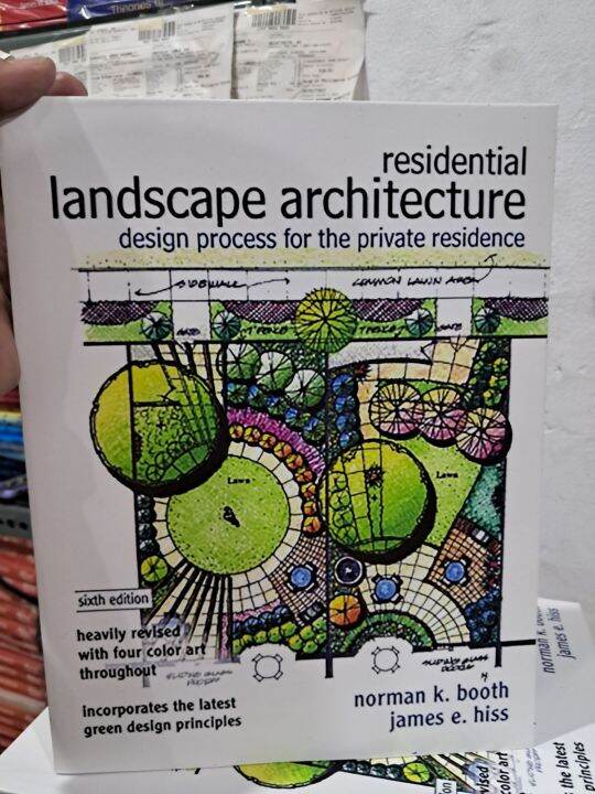 Residential Landscape Architecture design process for the private ...
