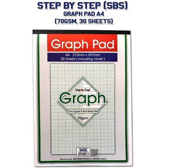 SBS Graph Pad 70gsm 30sheets GP0162 1mm+2mm / GP0163 2mm+single line ...