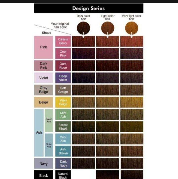 LIESE CREAMY BUBBLE HAIR COLOUR. | Lazada Indonesia