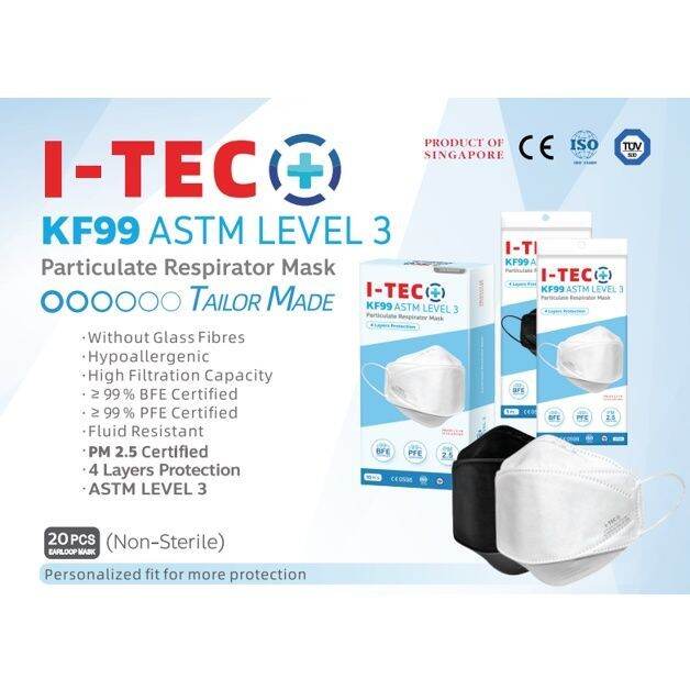 I-Tec KF99 Astm Level 3 particulate respirator mask BFE 99% PFE99% Made ...