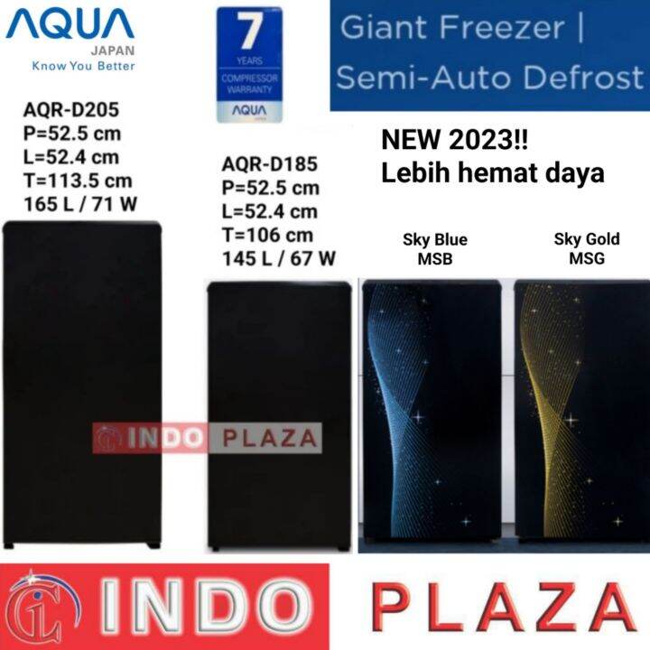 KULKAS AQUA 1 PINTU AQR-D185MDS / AQR-D205MDS SEMI DEFROST + BIGGER ...