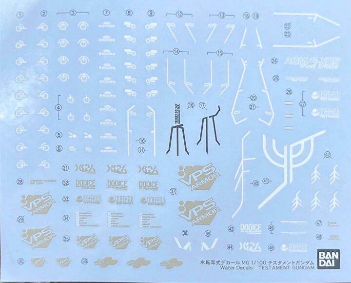Water Decal Mg Testament Gundam [Bandai] | Lazada.co.th