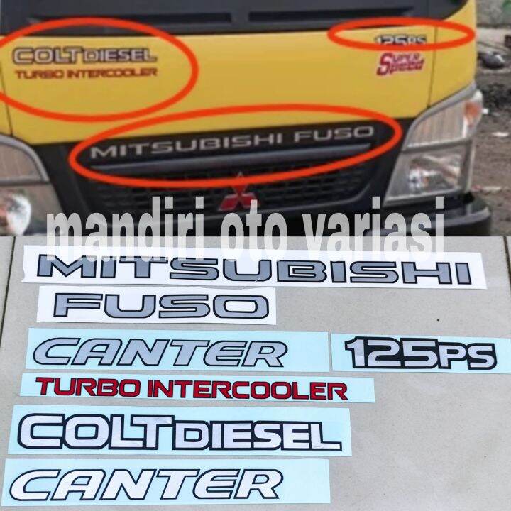 Satu set sticker striping body tulisan mitsubishi fuso 125ps canter ...