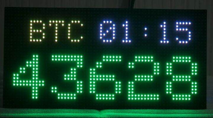 ป้ายไฟ Bitcoin Ticker แสดงราคา BTC แบบ realtime | Lazada.co.th