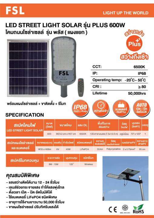 FSL โคมถนนโซลาเซลล์รุ่น พลัส LED STREET LIGHT SOLAR รุ่น PLUS 600W ...