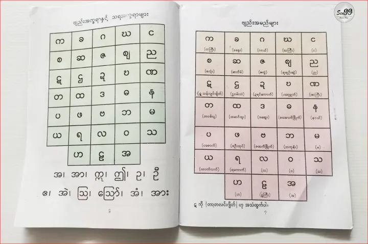 သူငယ်တန်း စာအုပ် သင်ရိုးဟောင်း(Myanmar Textbooks Grade 1) | Lazada.co.th