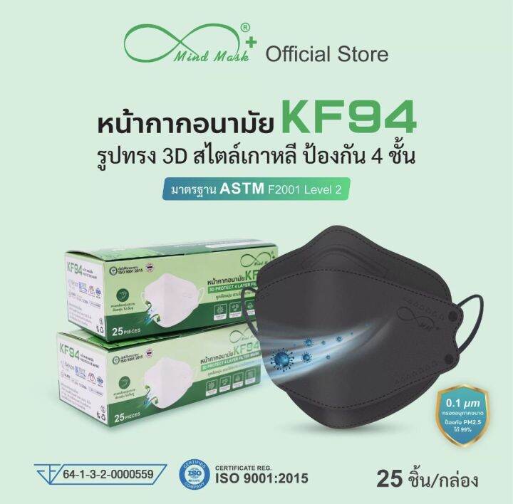 🌟สินค้าใหม่🌟Mindmask KF94 25ชิ้น/ก 🇹🇭หน้ากากอนามัย4ชั้นกรอง แบรนด์คุณภาพทางการแพทย์ ผ่านกับ ...