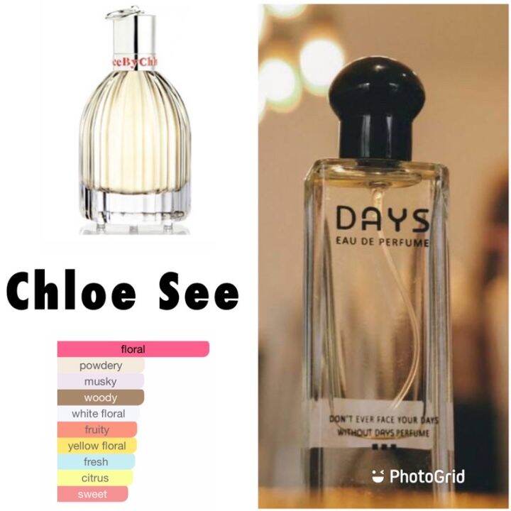 DAYS PARFUME dengan inspirasi dari Chloe see | Lazada Indonesia