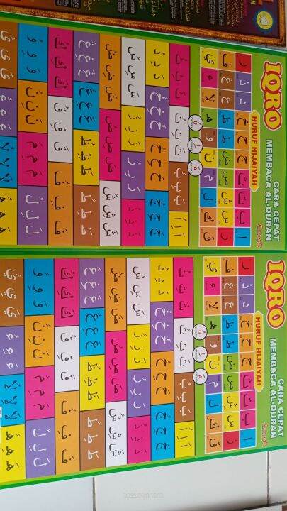 Poster Edukasi Anak Belajar Mengenal Huruf Hijaiyah Dan belajar Mengaji ...