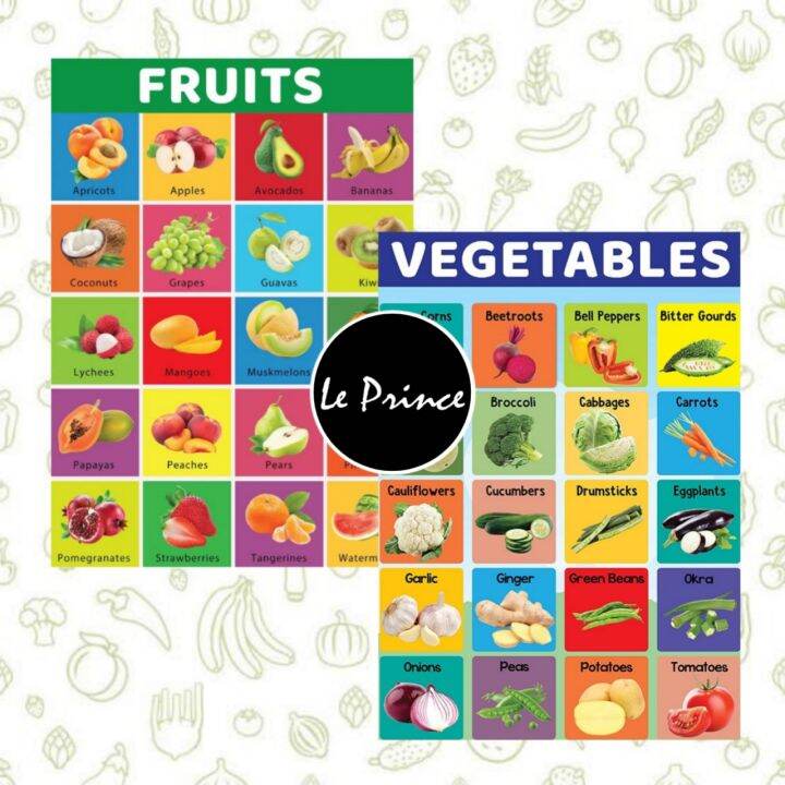 Vegetables and Fruits Charts | A4 Size Laminated Charts | Kids ...