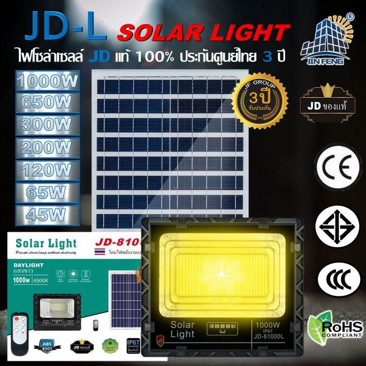 JD-8300L 300W JD SOLAR LIGHT LED รุ่นใหม่ JD-L ใช้พลังงานแสงอาทิตย์100% ...