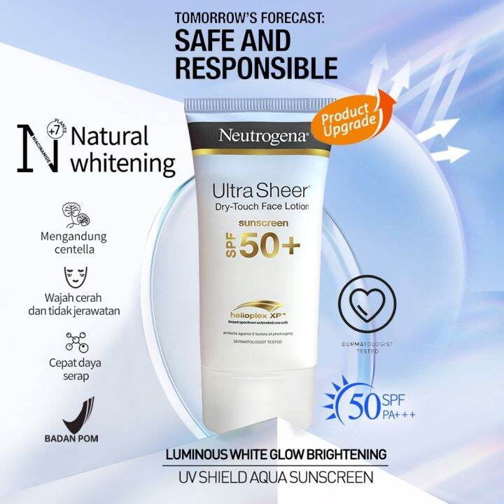Neutrogena Ultra Sheer Dry-Touch Face Sunscreen SPF50 50ml anti ...