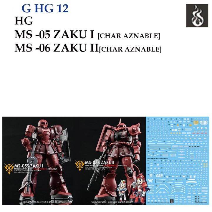 ดีคอลน้ำ [Ghost] HG 12 MS-05 ZAKU I / MG-06S ZAKU II CHAR AZNABLE HG 1/144 (HIQ) Fluorescent ...