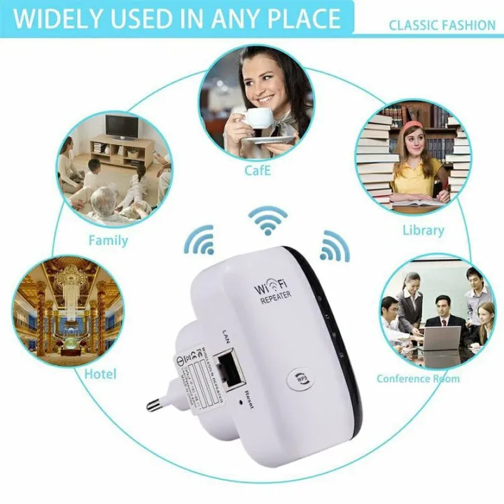 Wifi Repeater wifi 300Mbps Access Point Wireless Penguat Sinyal ...