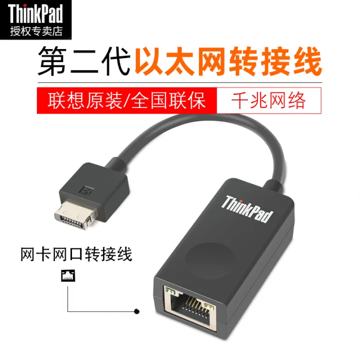 ThinkPad X1 X13 X390 T14s Mini Mini Network Port RJ45 Network Interface ...
