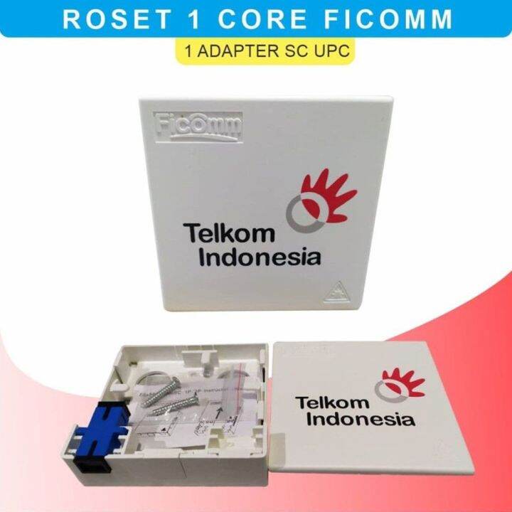 Roset 2 Core FIber Optik | Lazada Indonesia