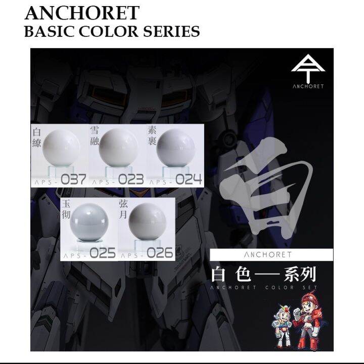 สีแอร์บรัช [ANCHORET] APS 23-37 Basic Color Series Lacquer Paint [30ml ...