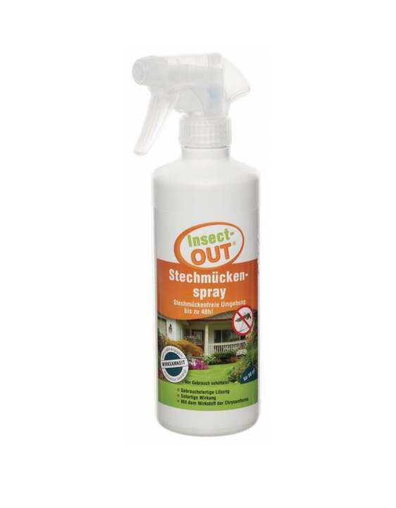 Germany’s BogenSportWelt Anti-Mosquito Spray Pyrethrine Insecticide ...