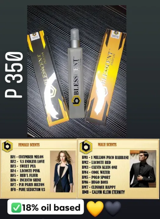 Blessent Parfum Oil based Long lasting Scents | Lazada PH
