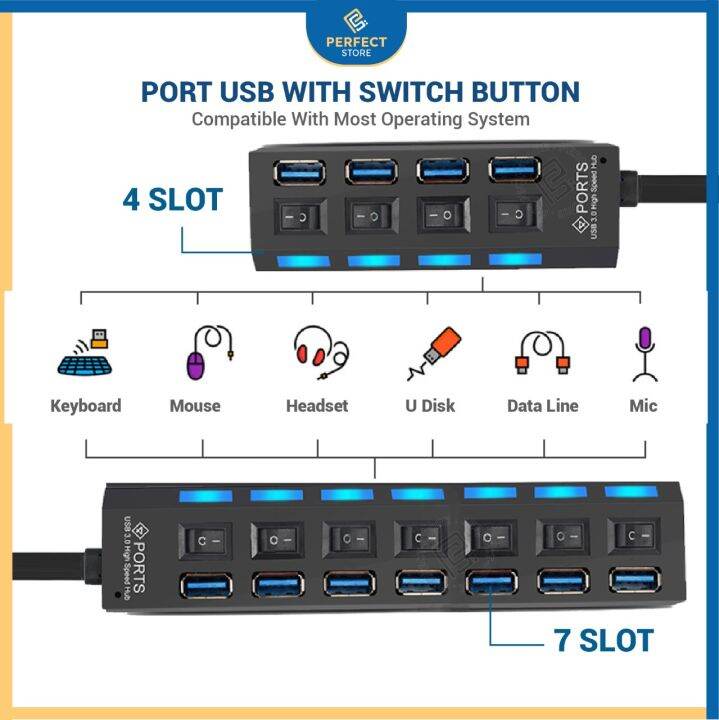 USB HUB Tombol Saklar ON OF Sambungan Kabel Adaptor USB Port Colokan ...