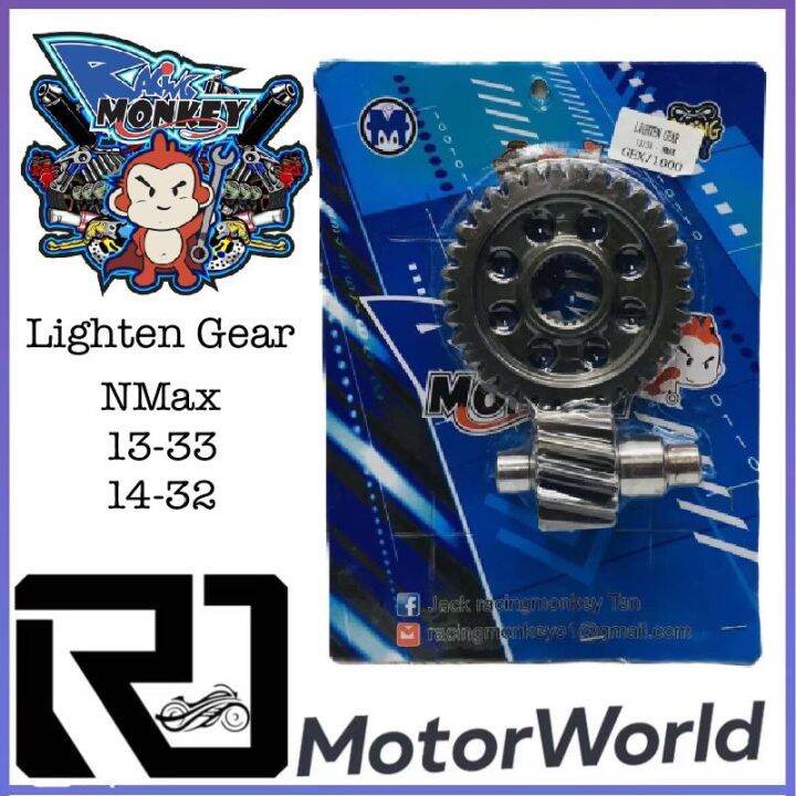 Racing Monkey Lighten Gear NMax 13-33 14-32 | Lazada PH