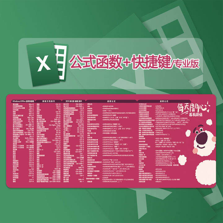Excel Function Formula Mouse Pad WPS Office Office Shortcut Key Extra ...