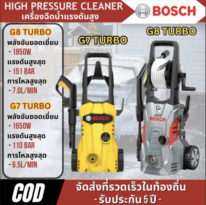 【พร้อมสต็อก】G7 Turbo / G8 Turbo Water Jet High Pressure Car Washer Water Pump Machine มัลติฟังก ...
