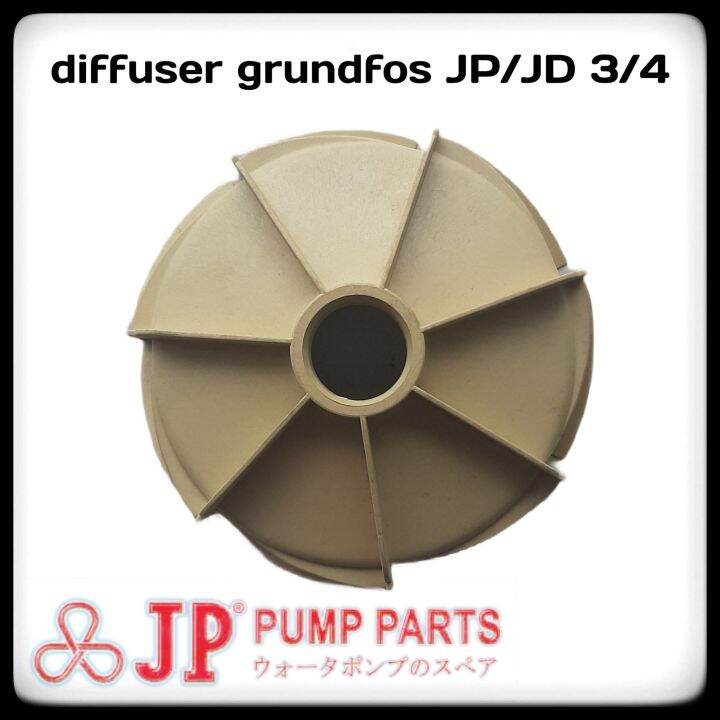 Diffuser guide vane pompa air Grundfos GF JP/JD Basic 3/4 | Lazada ...