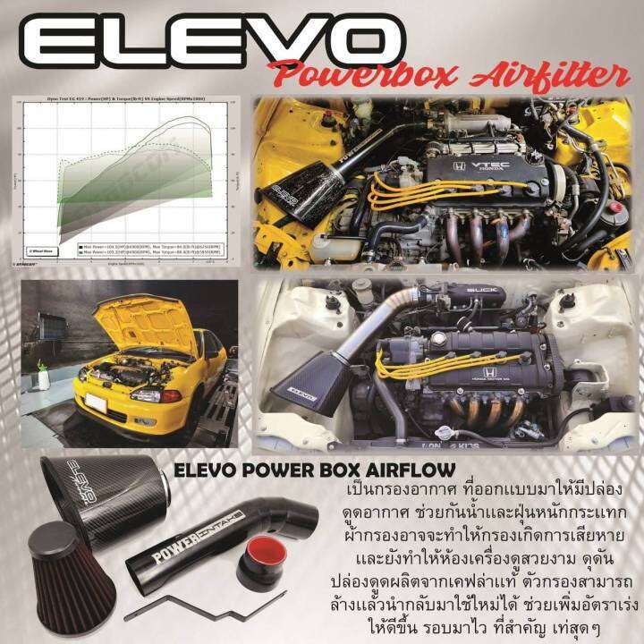 ELEVO Powerbox Airflow กรองอากาศ ดูดอากาศ กันน้ำและ เพิ่มอัตราเร่งที่ดี ...