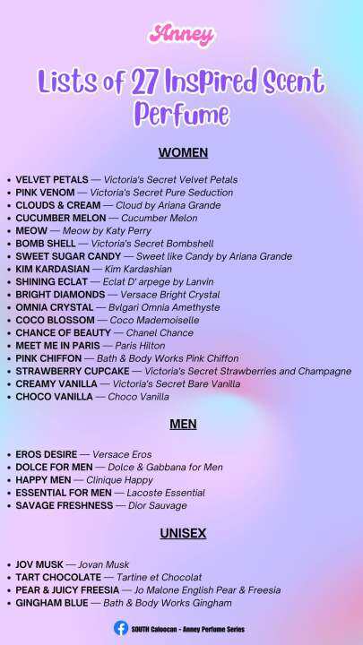 Anney 50ml. Perfume COMPLETE 27 SCENTS | Lazada PH