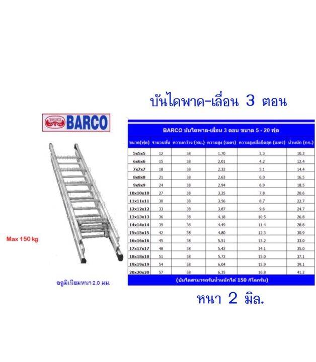BARCO บันไดสไลด์ 3 ตอน (9*9*9ฟุต)ยืดสุด 6.90 เมตร น้ำหนัก 18.5 กก. ...