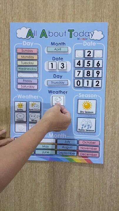 ALL ABOUT TODAY CHART (A3 SIZE) | LEARNING MATERIAL | TEACHING MATERIAL ...