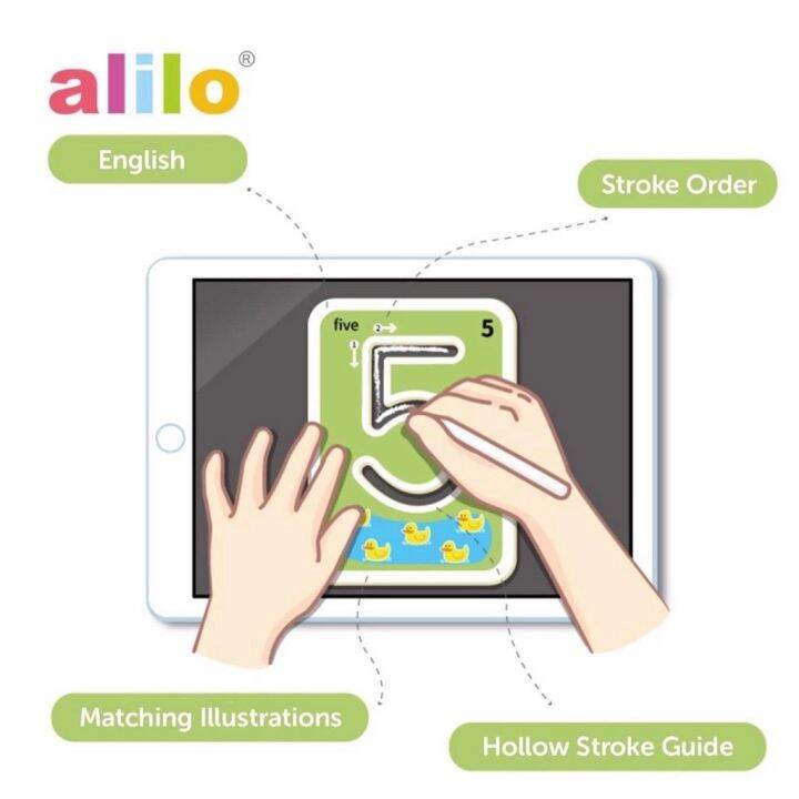 Alilo Stencil Set for Alilo Magic Writing Tablet | Lazada PH