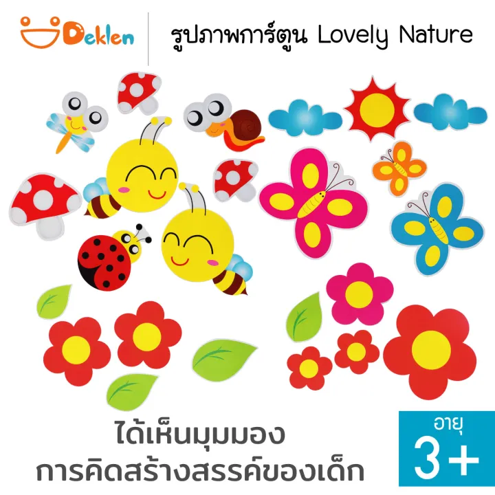 Deklen รูปภาพการ์ตูน Lovely Nature ของตกแต่งบ้าน ตกแต่งบอร์ด สร้างสรรค์ ...