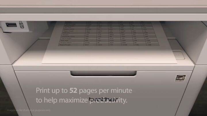 Brother MFC-L6900DW All in One Wireless Mono Laser Printer | Auto 2 ...