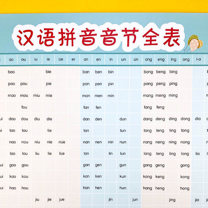 Primary School Students Chinese Chinese Pinyin Spelling Training ... Primary School Students Chinese Chinese Pinyin Spelling Training ...