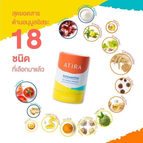 ATiRA+ อาธีร่า พลัส Astaxanthin แอสตาแซนธิน วิตามินป้องกันแสงแดด บำรุง ...