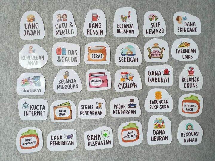 stiker budgeting keuangan | Lazada Indonesia