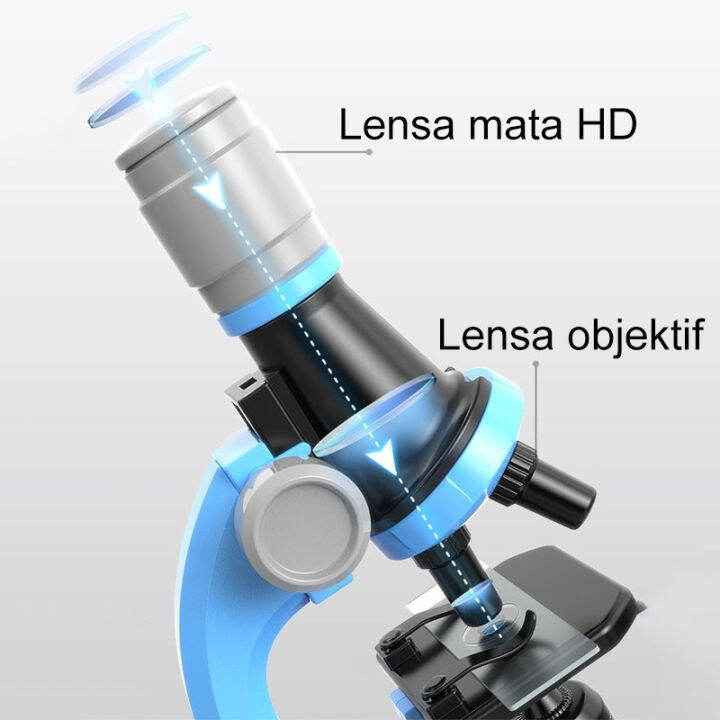 Mainan Mikroskop LED Mikroskop Biologi Kit Lab Rumah Sekolah Ilmu ...