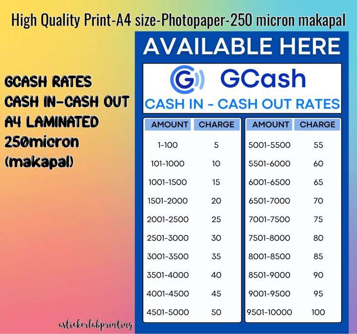 A4 LAMINATED GCASH CASH IN-CASH OUT RATES 250 micron | Lazada PH